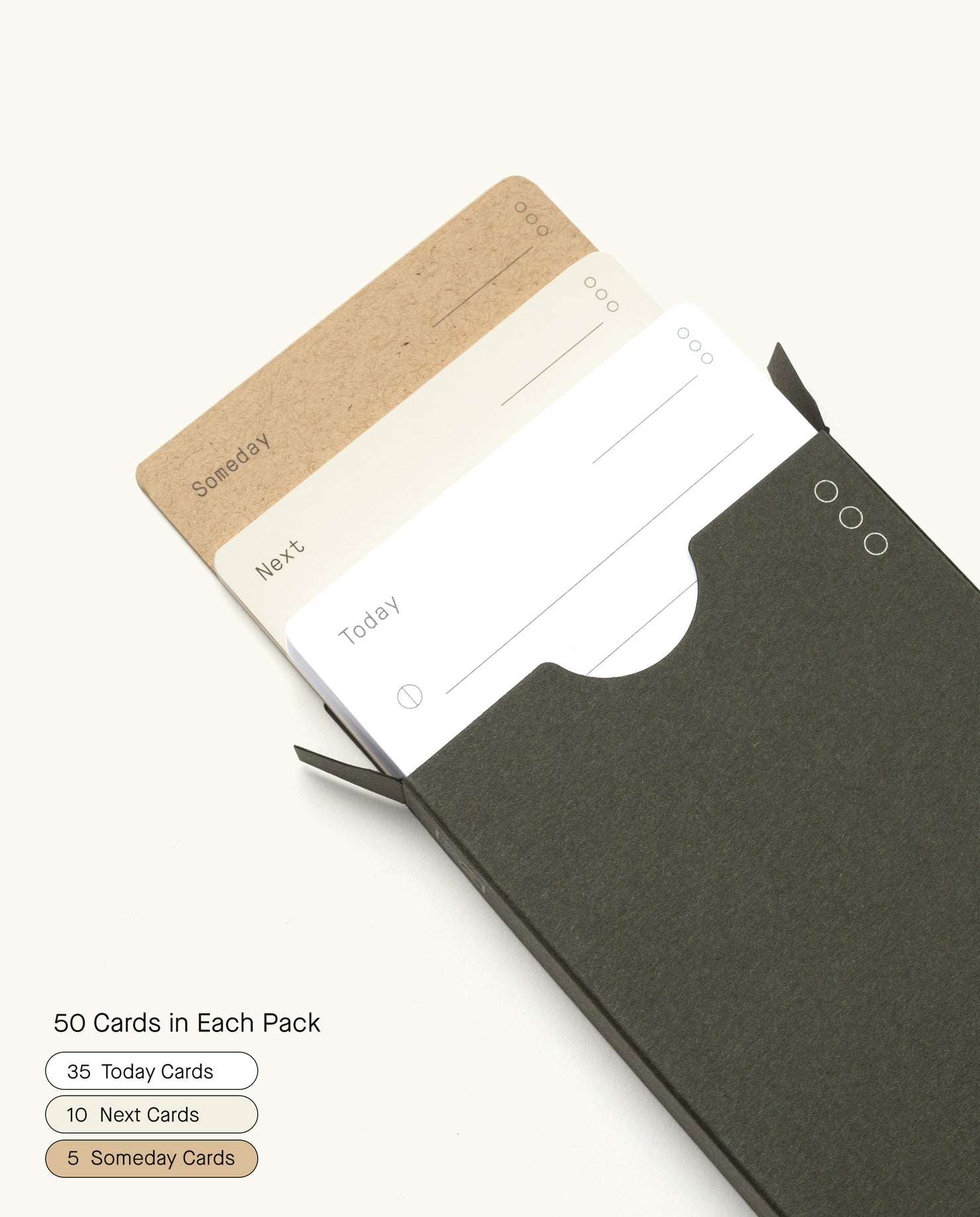Analog Cards (6-Pack) – Ugmonk