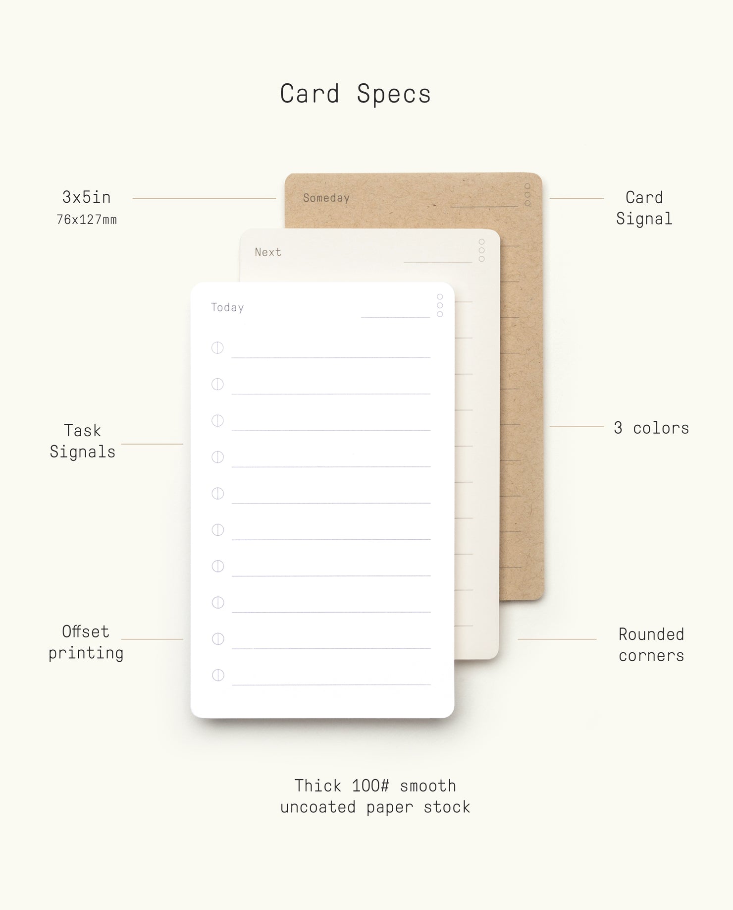Analog Annual Kit (Walnut) – Ugmonk