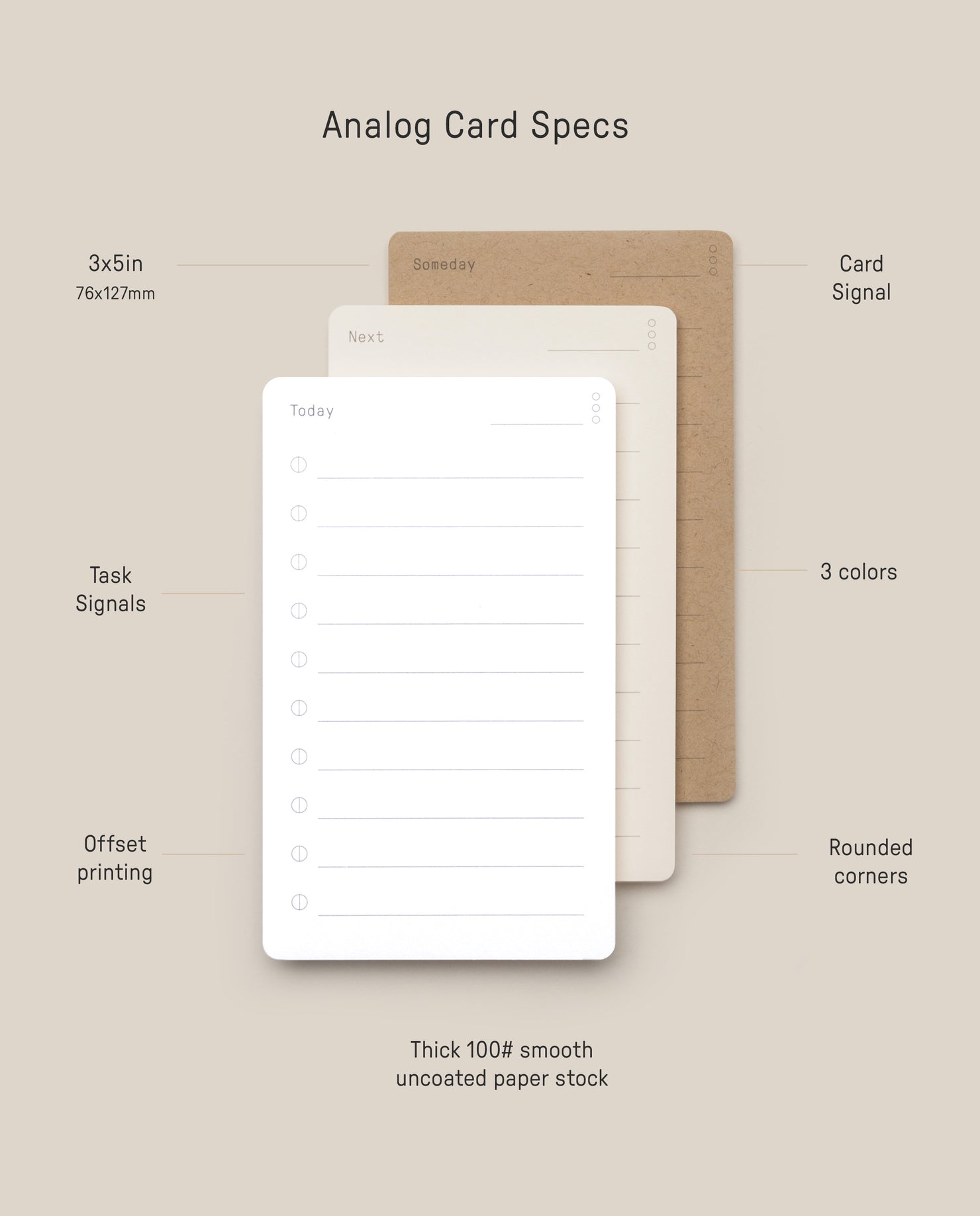 Analog Daily Focus Kit (Walnut) – Ugmonk