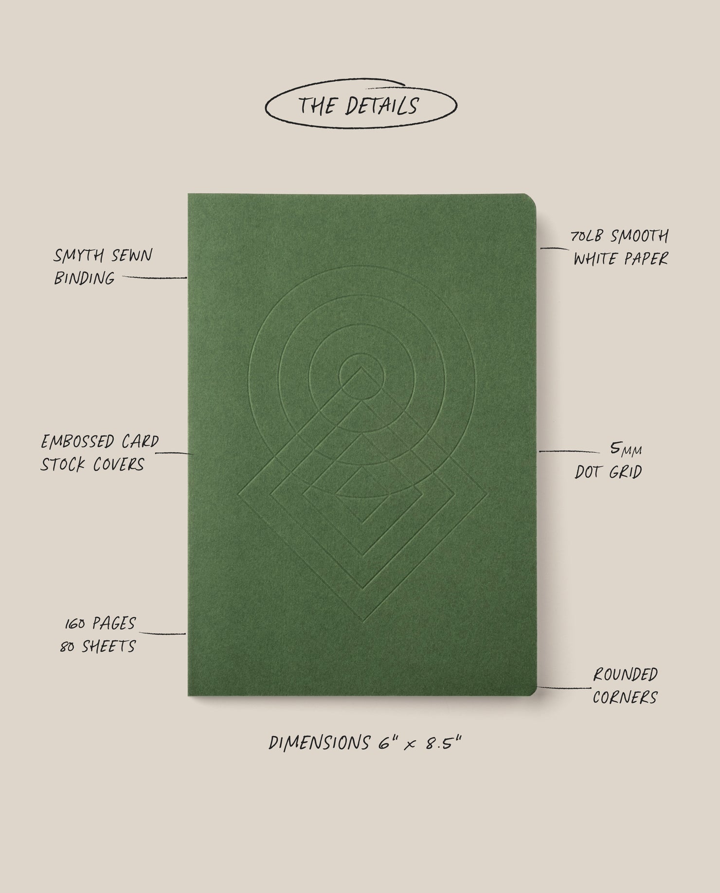 Layflat Notebook Bundle (Set of 3) – Ugmonk