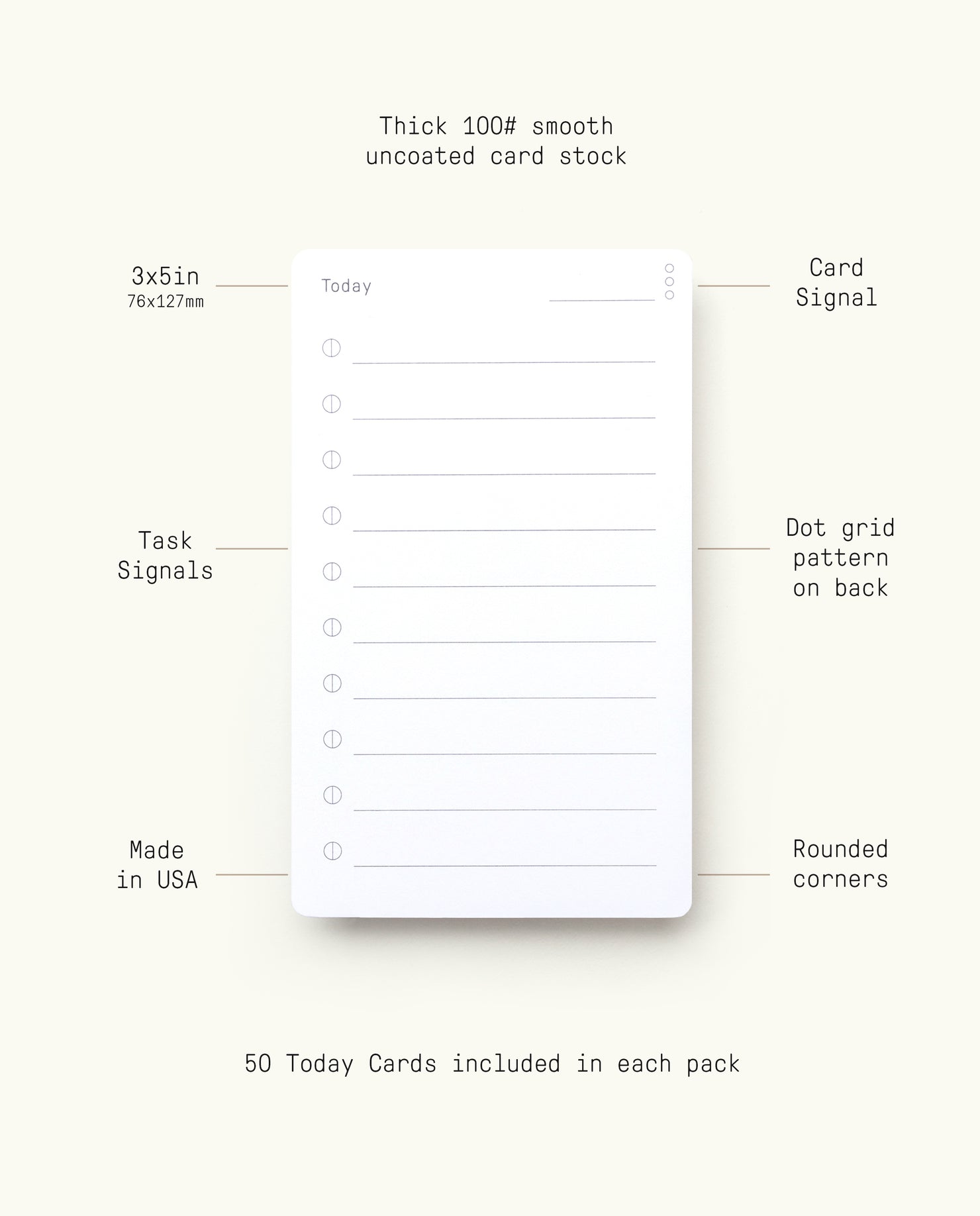 Analog - Today Cards (3-Pack) – Ugmonk